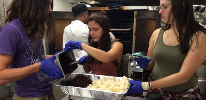 EIGHT IDEAS TO TACKLE FOOD INSECURITY – Urban Transitions Alliance